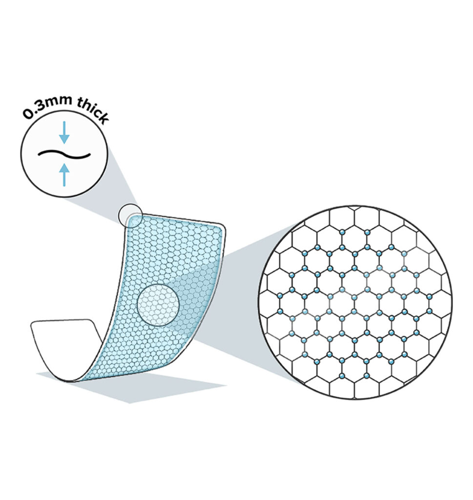 BeYou Cooling Forehead Patches - MenoMe®